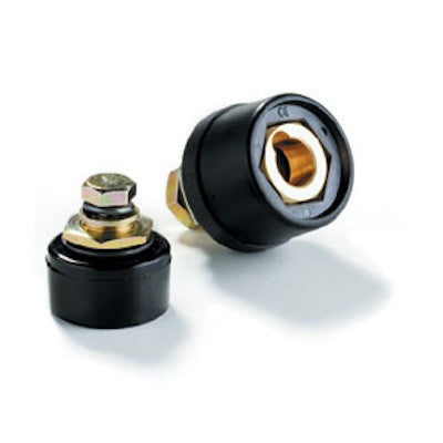 Welding Connector Dinz-Type Welding Panel Connector - Male Plug ...
